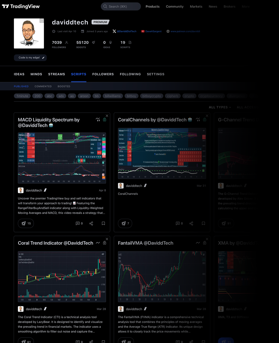 AI Crypto Trading Bots - Automate Your Trading Strategy | DaviddTech