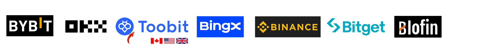 AI Crypto Trading Bots - Automate Your Trading Strategy | DaviddTech